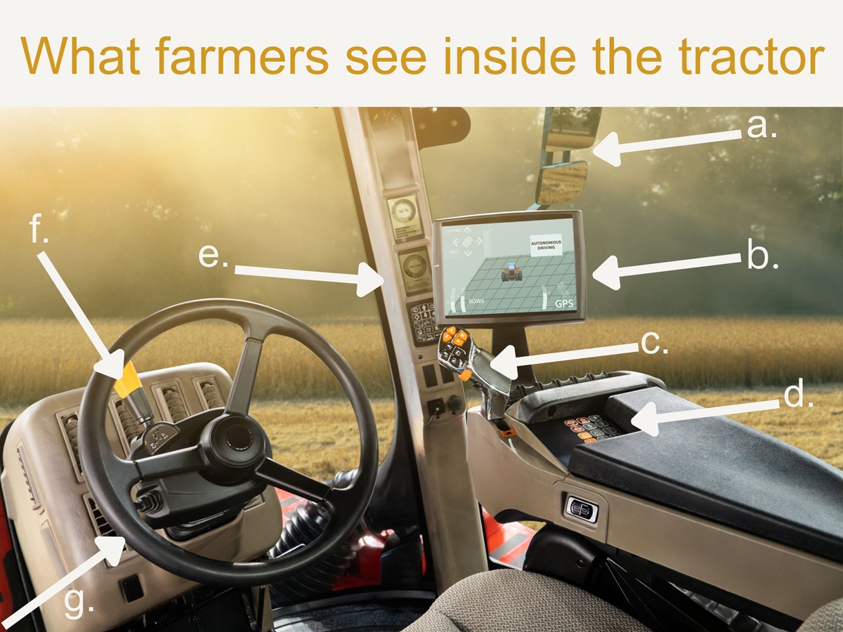 What farmers see inside the tractor - Good in Every Grain